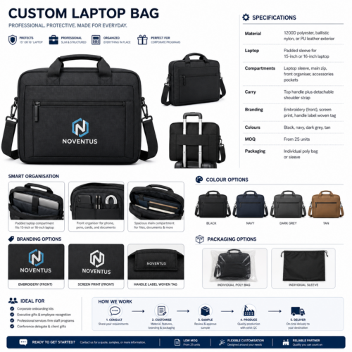 Custom Laptop Bag – Sphere Resources